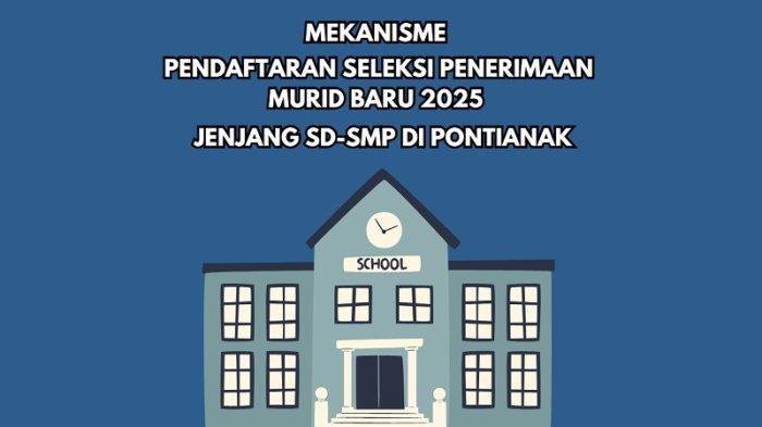 MEKANISME Pendaftaran Seleksi Penerimaan Murid Baru 2025 Jenjang SD-SMP ...