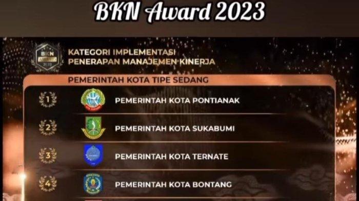 Pemkot Pontianak Raih Peringkat I BKN Award 2023, Edi Kamtono Harap Jadi Pemacu Pengelolaan ASN ...