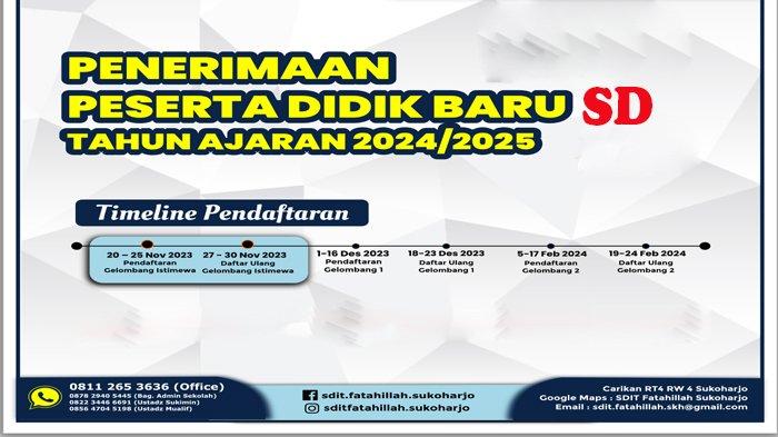 BERKAS Pendaftaran Masuk SD Jalur Offline Terbaru Tahun 2024, Sekolah SD di Kota/Kabupaten ...