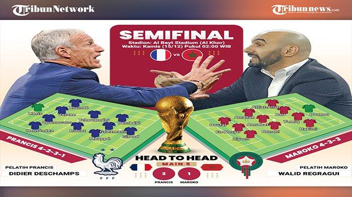 Fakta Menarik Prancis vs Maroko Semifinal Piala Dunia 2022, Hapus Kutukan Hingga Buat Sejarah ...