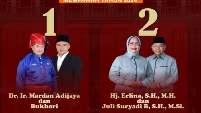 HASIL Real Count Pilkada Mempawah 2024 Raihan Suara Erlina-Juli Suryadi Berapa Persen ...