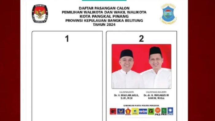 LINK Hasil Real Count Pilkada Pangkalpinang 2024, Kotak Kosong Unggul Atas Maulan-Masagus ...