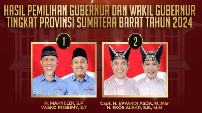 RESMI HASIL Perolehan Suara Pilkada Sumbar 2024, Paslon Mahyeldi-Vasco Ruseimy Menang Telak ...