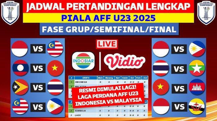 Prediksi Juara Grup B Piala AFF U-23 2025: Vietnam Unggul, Kamboja dan ...