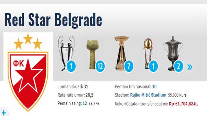 Profil Red Star Belgrade Pernah Merebut Juara Liga Champions dan Daftar ...