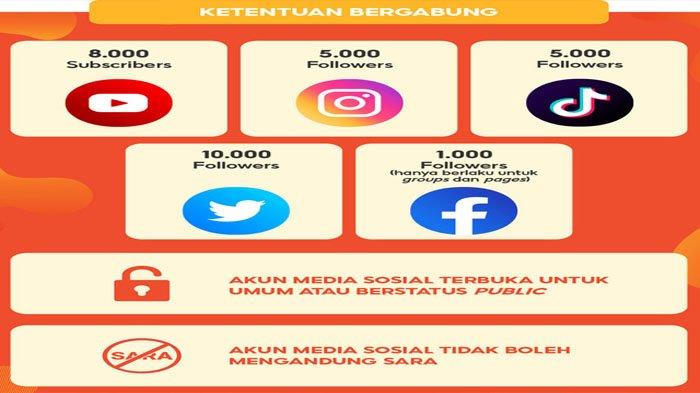 Hasilkan Uang dari Program Shopee Affiliate Gunakan Kode Gabung KS3XHAV - Tribunpontianak.co.id