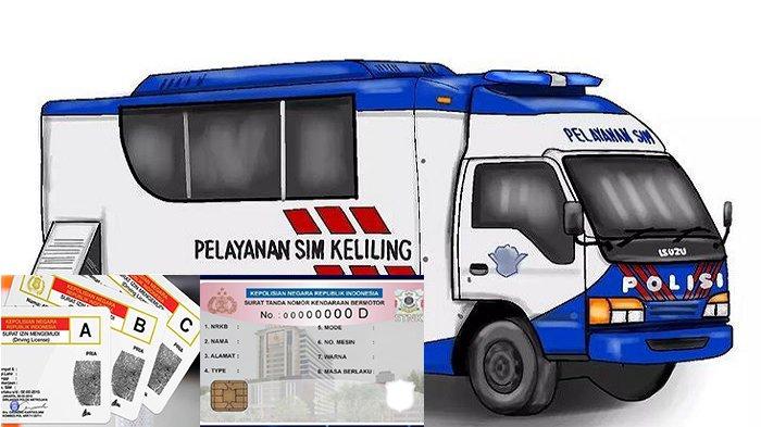 Jadwal SIM dan Samsat Keliling Pontianak Kamis 1 Desember 2022,Cek ...