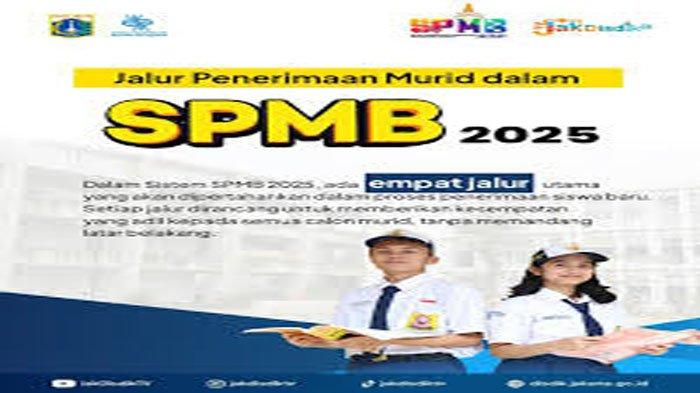 Cara Cek Hasil Seleksi Pendafataran SPMB Jakarta 2025 dan Jadwal Dafara Ulang Untuk SD-SMA ...