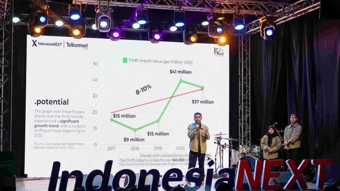 Telkomsel Sukses Gelar IndonesiaNEXT Summit 2024, Motivasi Anak Muda Ciptakan Solusi Inovatif ...