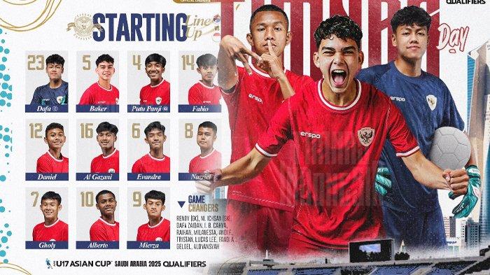 STARTING Line Up Timnas Indonesia U17 vs Australia, Nova Arianto Pasang ...