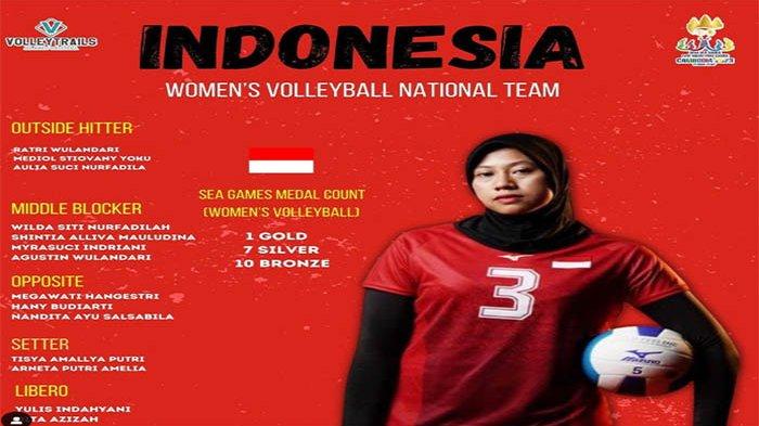 Jadwal Timnas Bola Voli Indonesia SEA Games 2023 Kamboja - Tribunpontianak.co.id