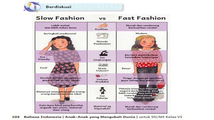 Soal Bahasa Indonesia Kelas 6 SD Kurikulum Merdeka, Bab 4 Halaman 105 ...