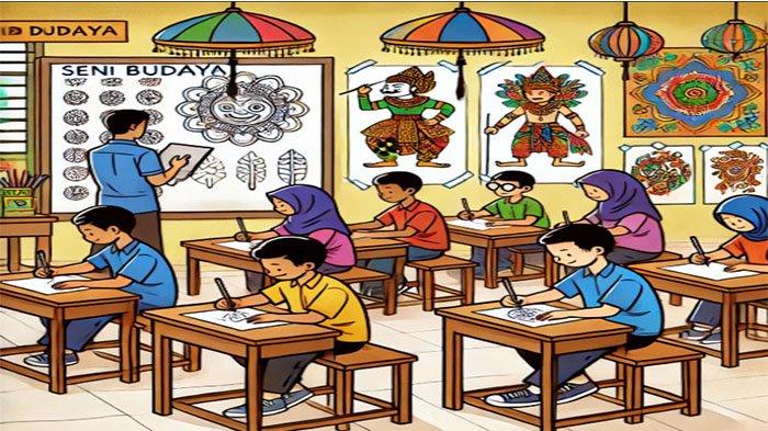 LENGKAP Soal & Kunci Jawaban SENI BUDAYA Kelas 12 SMA MA Ujian Sekolah ...