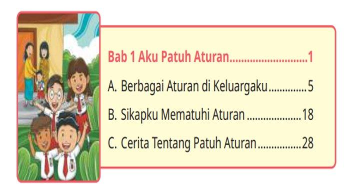Soal Sumatif PKN Kelas 2 Kurikulum Merdeka dan Kunci Jawaban Bab 1 Aku Patuh Aturan Halaman 5 ...