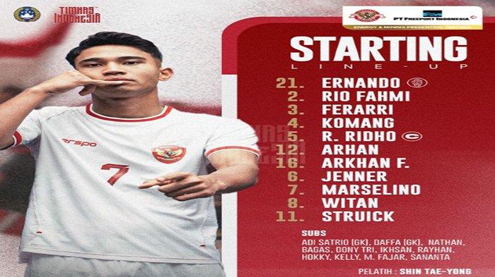 Starting Eleven Timnas Indonesia Vs Australia Piala Asia U23, Live ...