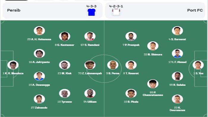LIVE HASIL Persib Vs Port FC Hari Ini, Cek Hasil Akhir Pertandingan ...