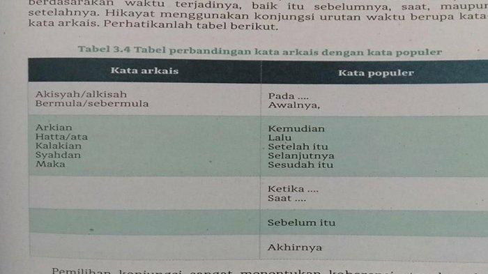 Soal dan Kunci Jawaban Bahasa Indonesia Kelas 10 Halaman 69 ...