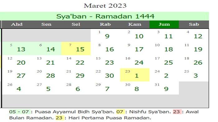 Kalender 2023 Lengkap Momen 1 Ramadhan 1444 H di Bulan Maret 2023 ...