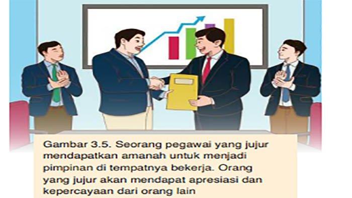 Cara Berprilaku Amanah dalam Kehidupan Sehari-hari - Tribunpontianak.co.id