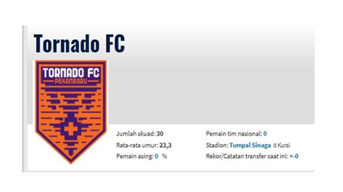 JADWAL Final Liga Nusantara/Liga 3 Sumut FC Vs Tornado FC Lengkap Link Live Streaming & Live ...