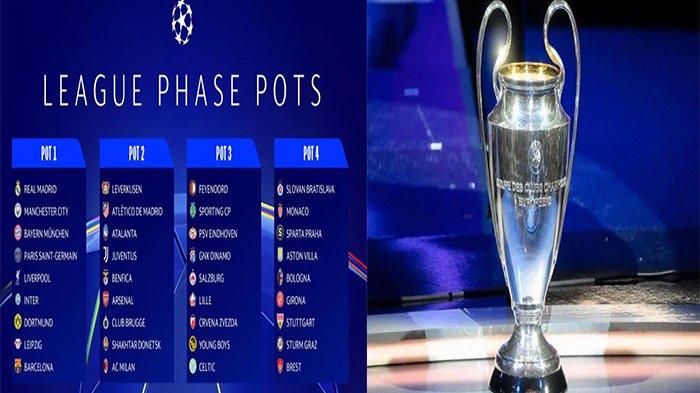 Jam Tayang Drawing Liga Champions UEFA 2024/2025 Hari Ini Lengkap ...