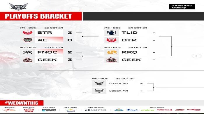 Update Hasil Playoff MPL ID Season 14 Hari Kedua Upper Bracket TLID Vs ...
