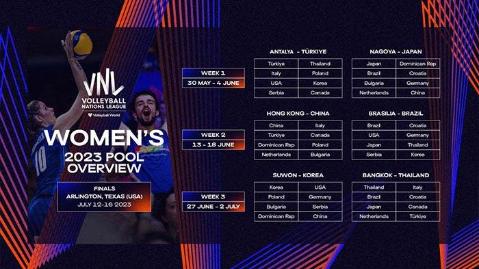 Jadwal Vnl 2023 Lengkap Daftar Peserta Tim Putra And Putri Indonesia