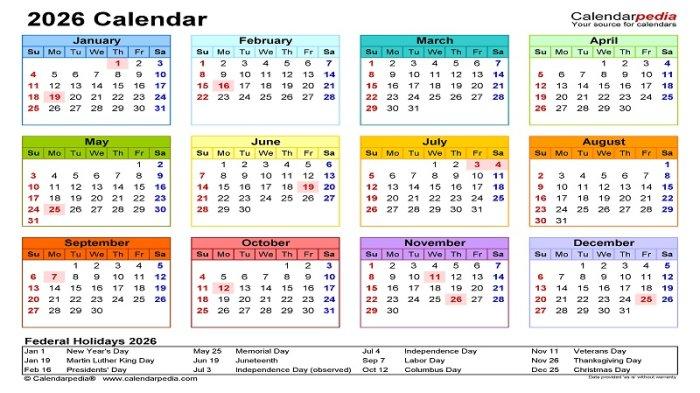 KALENDER 2026 - Puasa Tahun 2026 Jatuh di Bulan Berapa? Cek Jadwal Ramadhan 2026 Disini ...