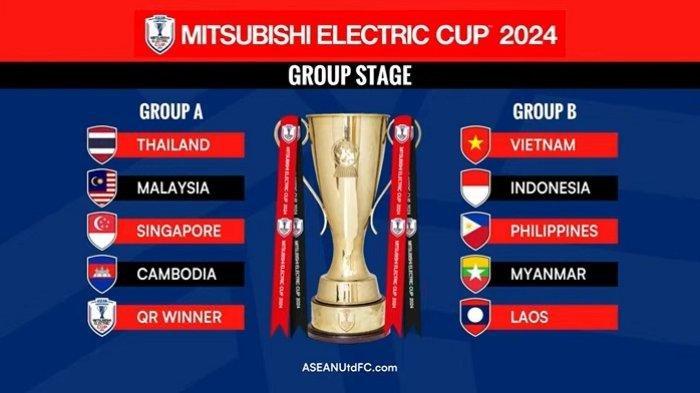 Jadwal Timnas Indonesia di Piala AFF 2024 Fase Grup Lengkap Prediksi ...
