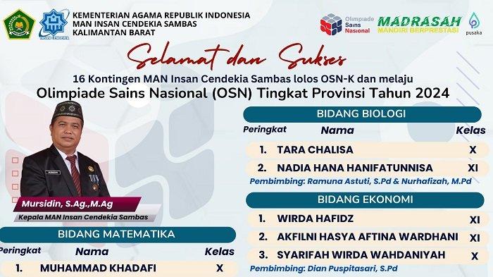 16 Siswa MAN Insan Cendikia Sambas Melaju ke Olimpiade Sains Nasional Tingkat Provinsi ...