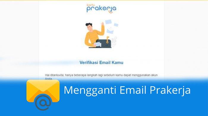 Contoh Body Email Lamaran Kerja Bahasa Inggris dan Indonesia - Halaman ...