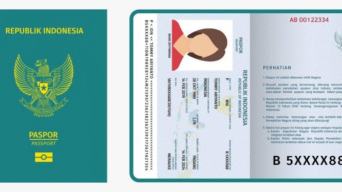 Berita Paspor Dinas Terbaru Hari Ini - Tribunpontianak.co.id