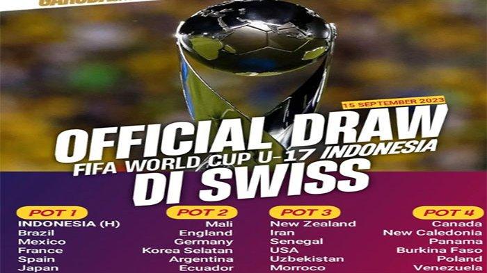 Drawing Piala Dunia U17 Diprediksi Lengkap Peluang Timnas Indonesia ...