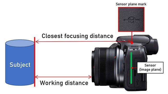 Jarak Fokus Terdekat dan Jarak Aktif Lensa - Tribunpontianak.co.id