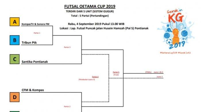 Hari Ini, Lima Tim Futsal Bersaing di Oetama Cup KG Kalbar ...