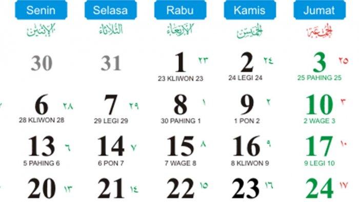 RABU Kliwon 29 Sapar Hari Rabu Terakhir Dalam Kalender Jawa - Apa Makna ...
