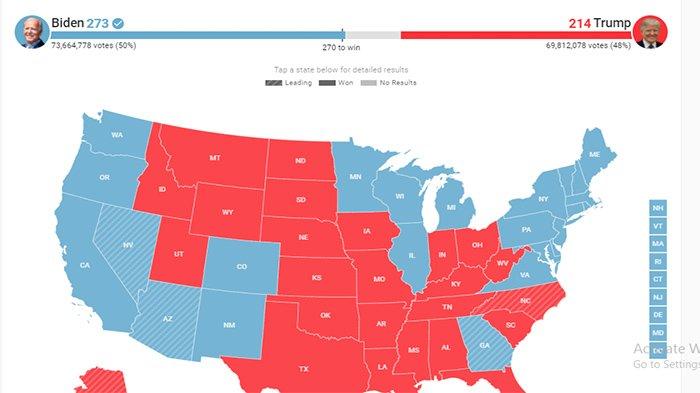 Akhiri Perlawanan Trump, Hasil Pilpres Amerika Terbaru 2020 - Joe Biden ...
