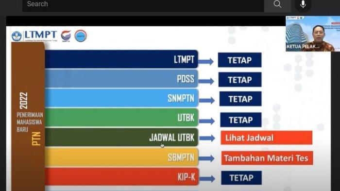 Jadwal SNMPTN 2022 Terbaru Diumumkan LTMPT ! Cek Syarat Daftar SNMPTN ...