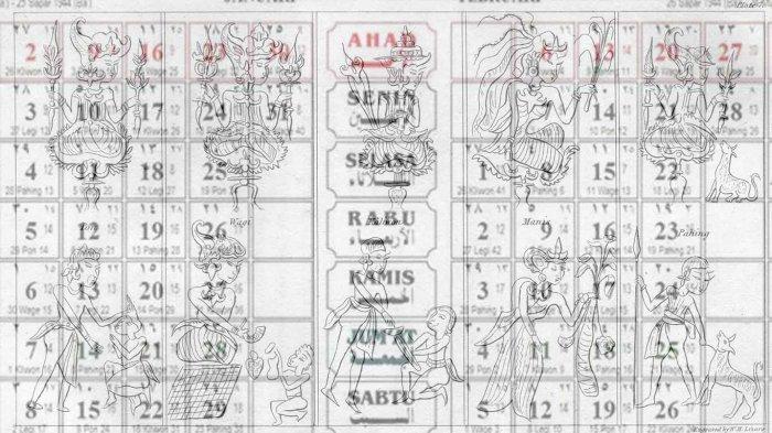 Hitungan Senin Pahing Dalam Primbon Jodoh, Rezeki dan Watah Hari Ini ...