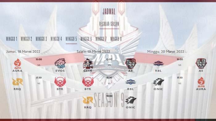 Jadwal MPL ID Season 9 Minggu Kelima - Pertarungan Sengit Week 5 Para Pemuncak Klasemen MPL ...