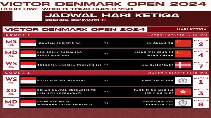 Jadwal & Jam Tayang 8 Besar Denmark Open 2024 Live Hari Ini Lengkap Daftar Wakil Indonesia Lolos ...