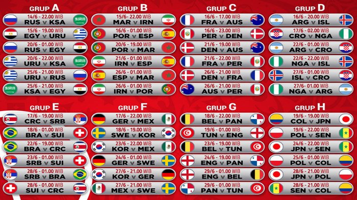 Jadwal Piala Dunia Qatar Rabu 23 November 2022 Lengkap Jam Tayang Siaran Langsung TV Digital ...