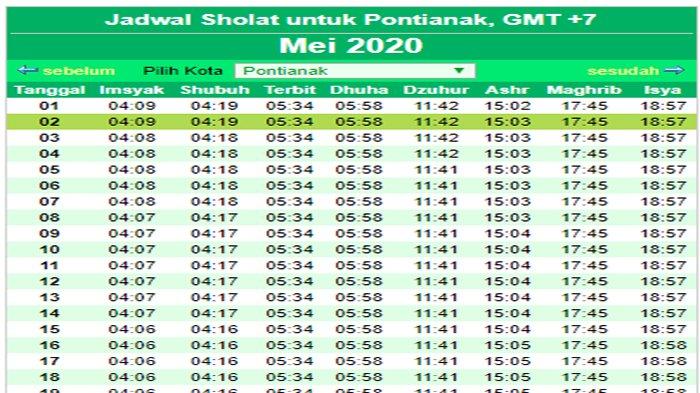 JADWAL Sholat Isya Pontianak dan Sekitarnya Sabtu (2/5) Pukul 18.57 WIB ...