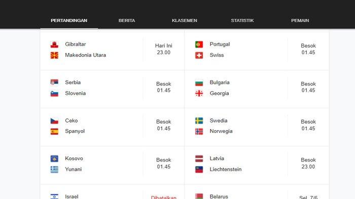 Nonton EUFA Portugal vs Swiss dan Ceko vs Spanyol Gratis Lewat HP 5-6 ...