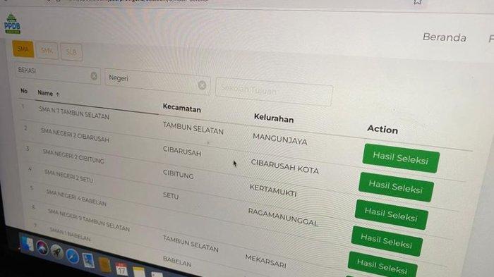 Cara Daftar Ulang PPDB Jabar 2022 Tahap 1 Setelah Pengumuman Hasil PPDB Jabar 2022 Tahap 1 ...