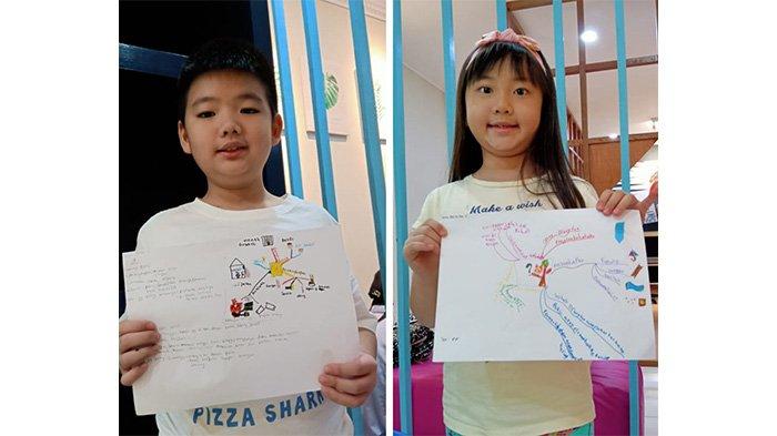 Pengenalan Mind Mapping Hadir Pertama Kali di Pontianak ...