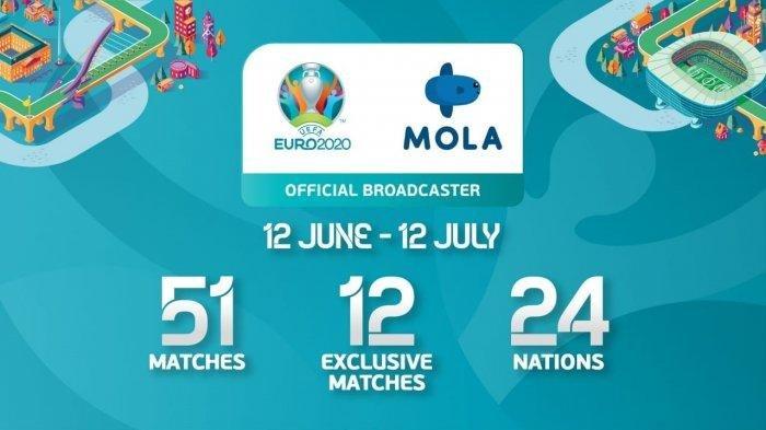 Cara Nonton EURO 2021 di HP via Live Streaming dan Cara Langganan Mola ...