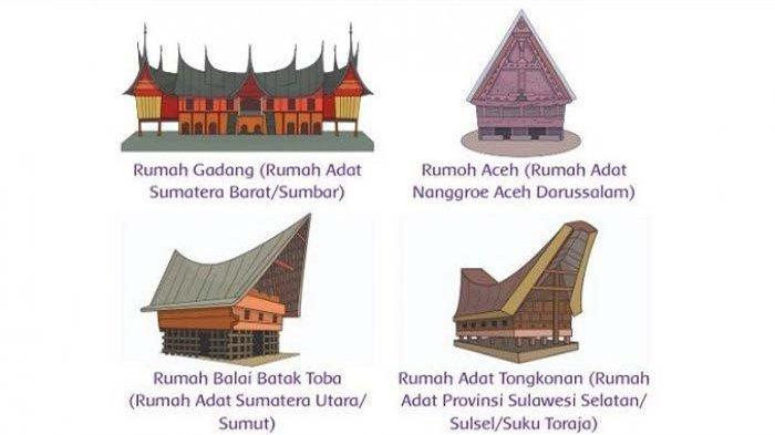 KUNCI Jawaban Tema 1 Kelas 4 Hal 142 140 141 - 143 : Apa Ide Yang ...
