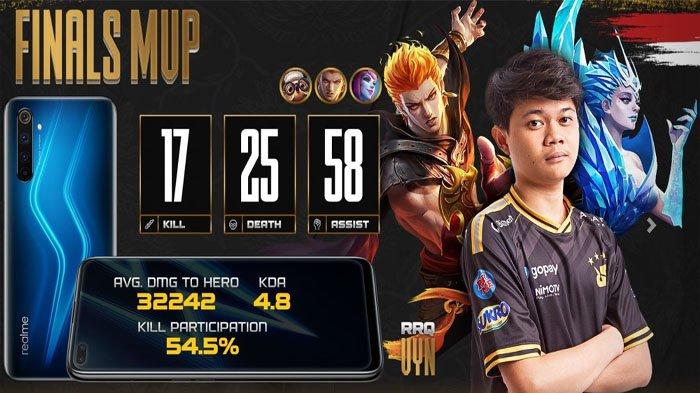MVP! RRQ VYN Pemain Terbaik MPL Season 5 Mobile Legends Professional ...