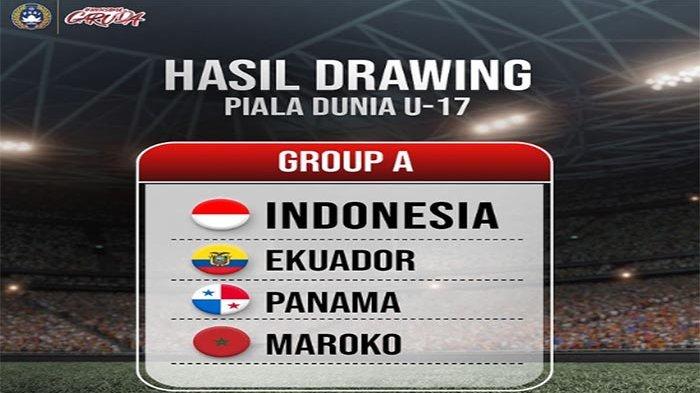 Rincian Harga Tiket Nonton Piala Dunia U17 2023 Lengkap Cara Pembelian ...